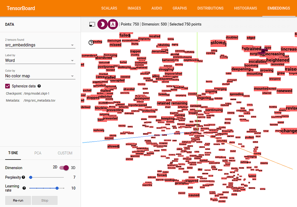 New Feature: Embeddings and Visualization - Announcements - OpenNMT