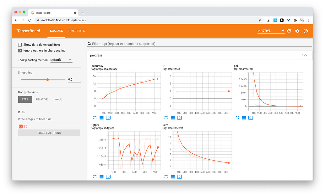 Running TensorBoard - Tutorials - OpenNMT